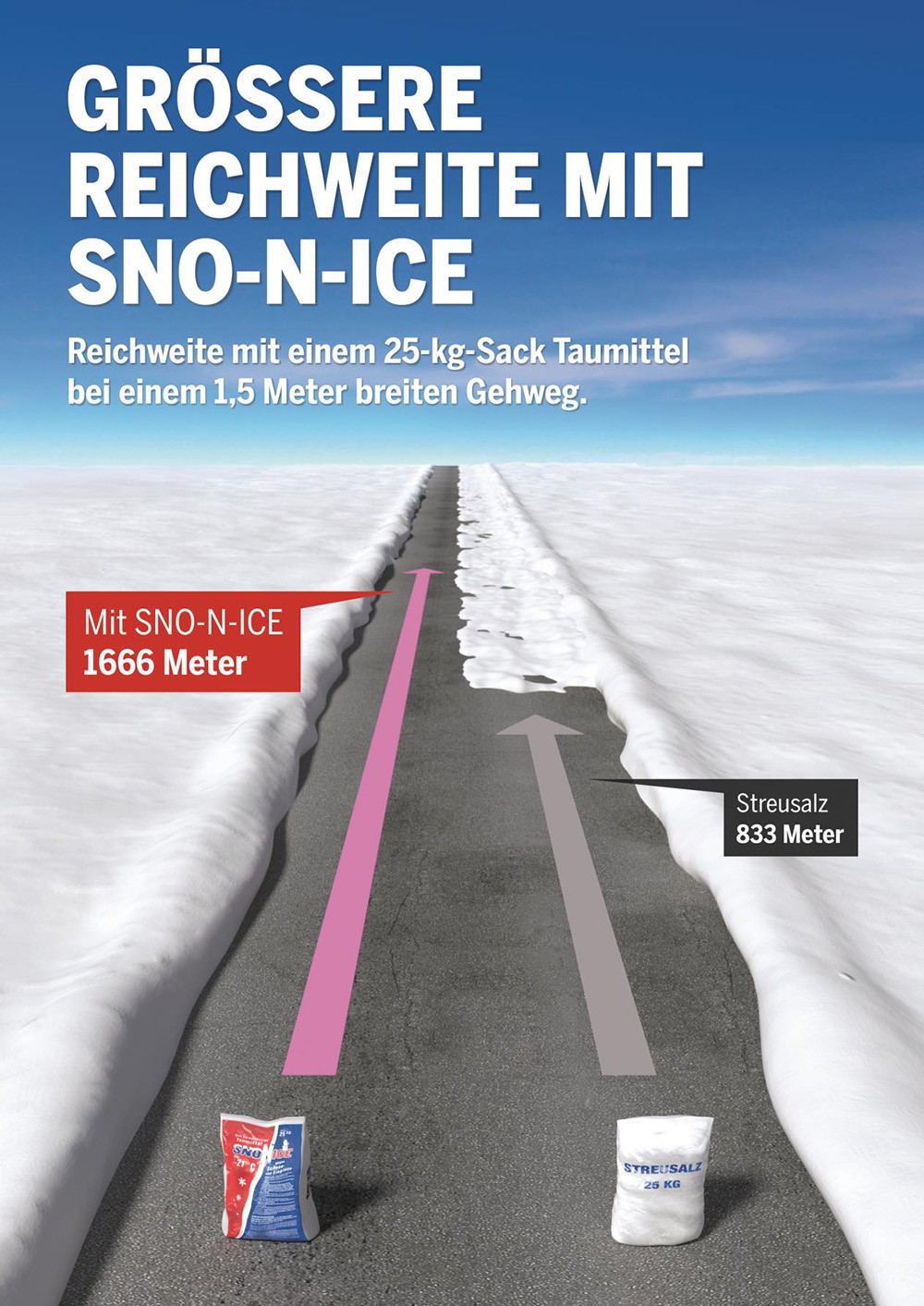 SNO-N-ICE 1Stk. Palett, 40 Stk. Säcke à 25 kg sikatec.ch
